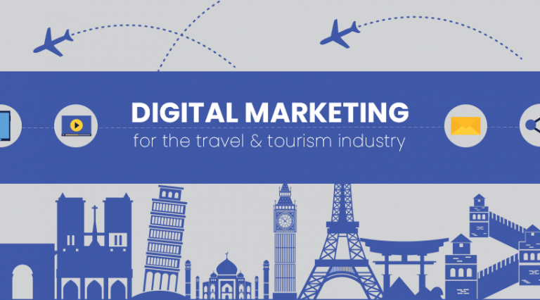 Acquire The Effective Digital Marketing for the Travel and Tourism Industry