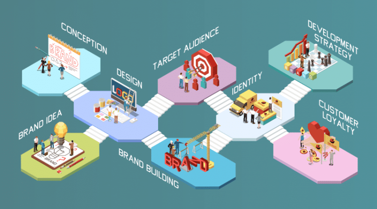 Top 5 Ways To Improve Logo Design Services - Nextbrain