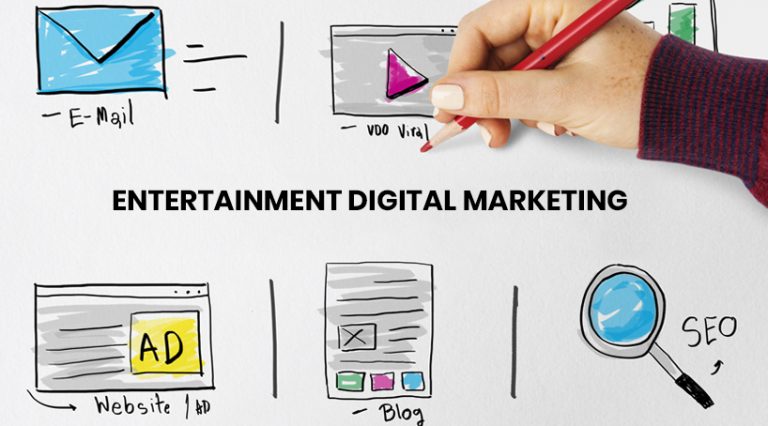 Digital Marketing Services for the Entertainment Industry - Nextbrain