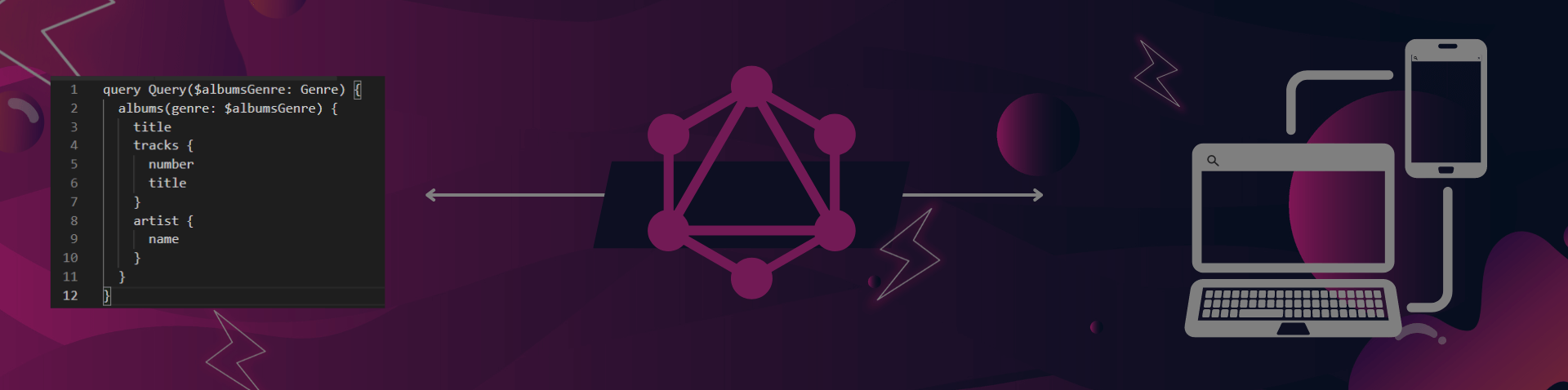 GraphQL Development Company | Hire GraphQL Developers