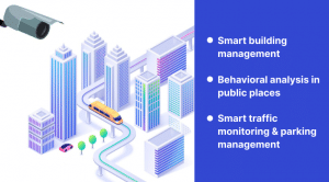 Role of AI in Video Analytics for Smart City