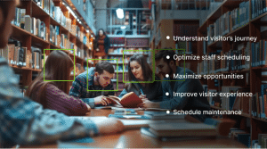 How People Counting Can Influence Libraries & Museums